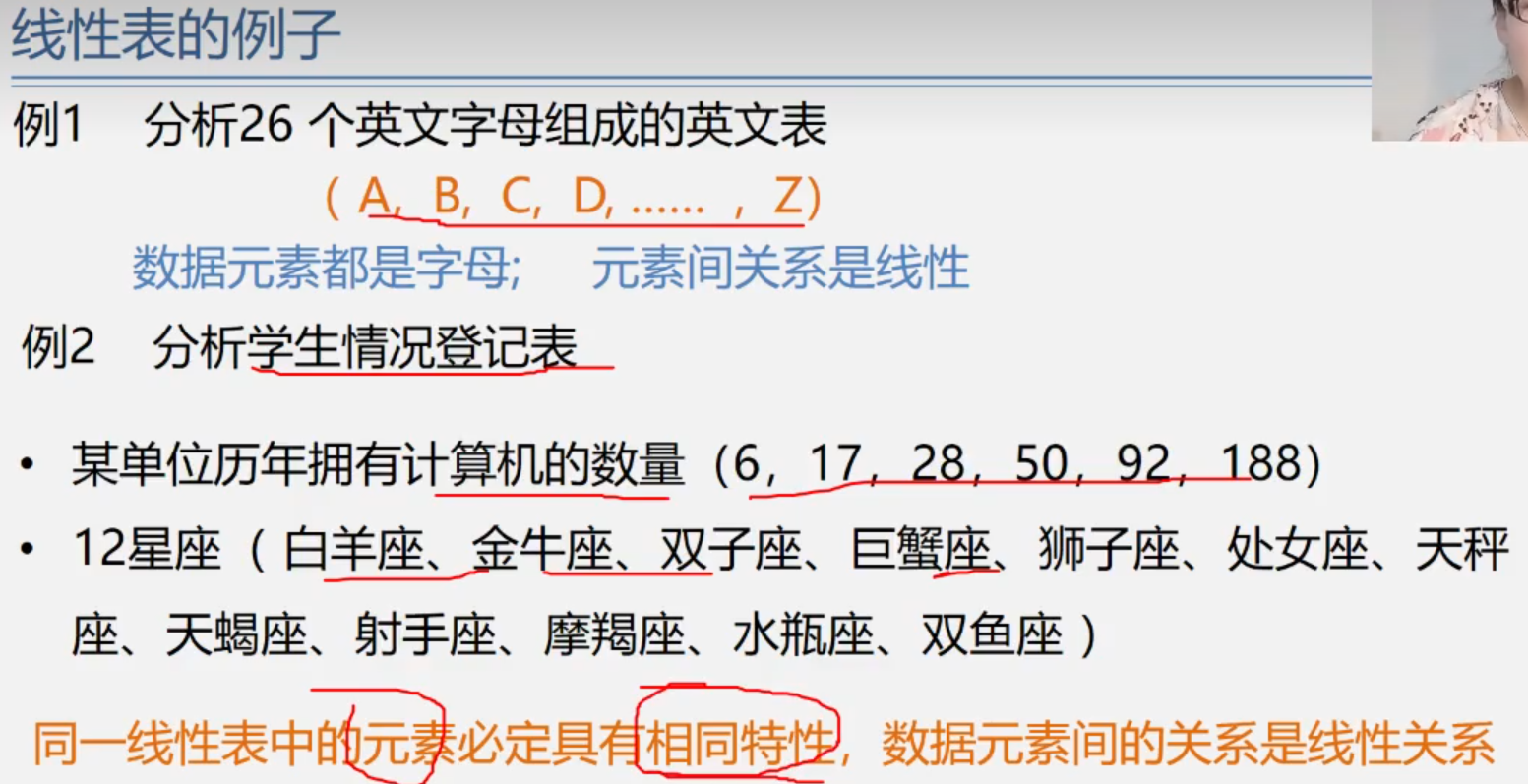 03线性表 | AncientElement
